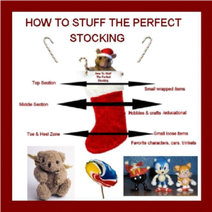 Stuffing Christmas Stockings Guide: The Art of Stuffing Stockings